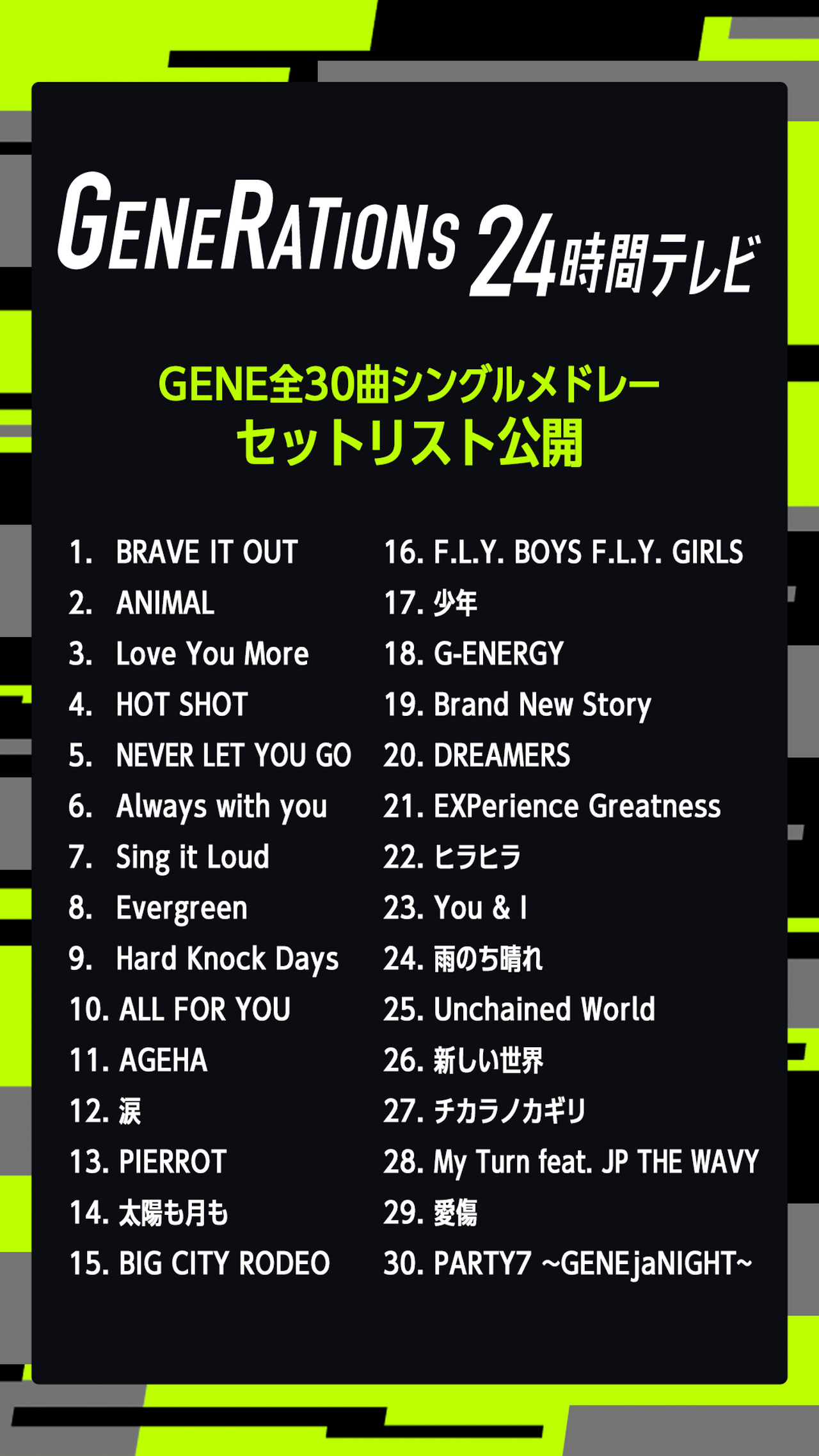 【スペシャルコラボライブにPerfumeとBiSHの出演決定!!】12/3(土)21:00より「GENERATIONS 24時間テレビ 24時間いろんなライブできるかなぁ？」ABEMAで無料生 ...